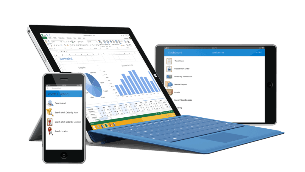 ConnectIV | Your Digital Journey....Delivered